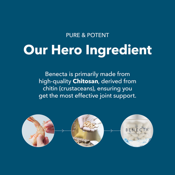 Benecta Food Supplement - Defy Your Age – Benecta IE